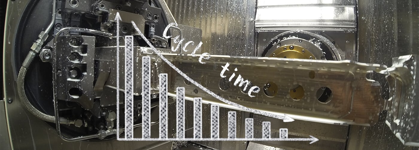 Reducing Cycle Times